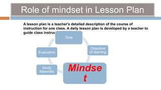 Mindset for teaching and learning | PPTX
