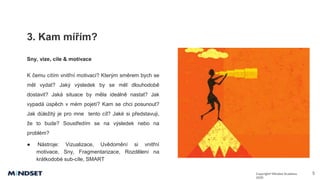 Mindset Coaching - koučinkový model | PPTX