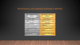 Mindset of a sales person | PPTX