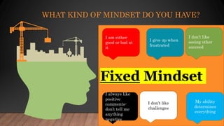Mindset of a sales person | PPTX