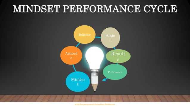 Mindset of a sales person | PPTX