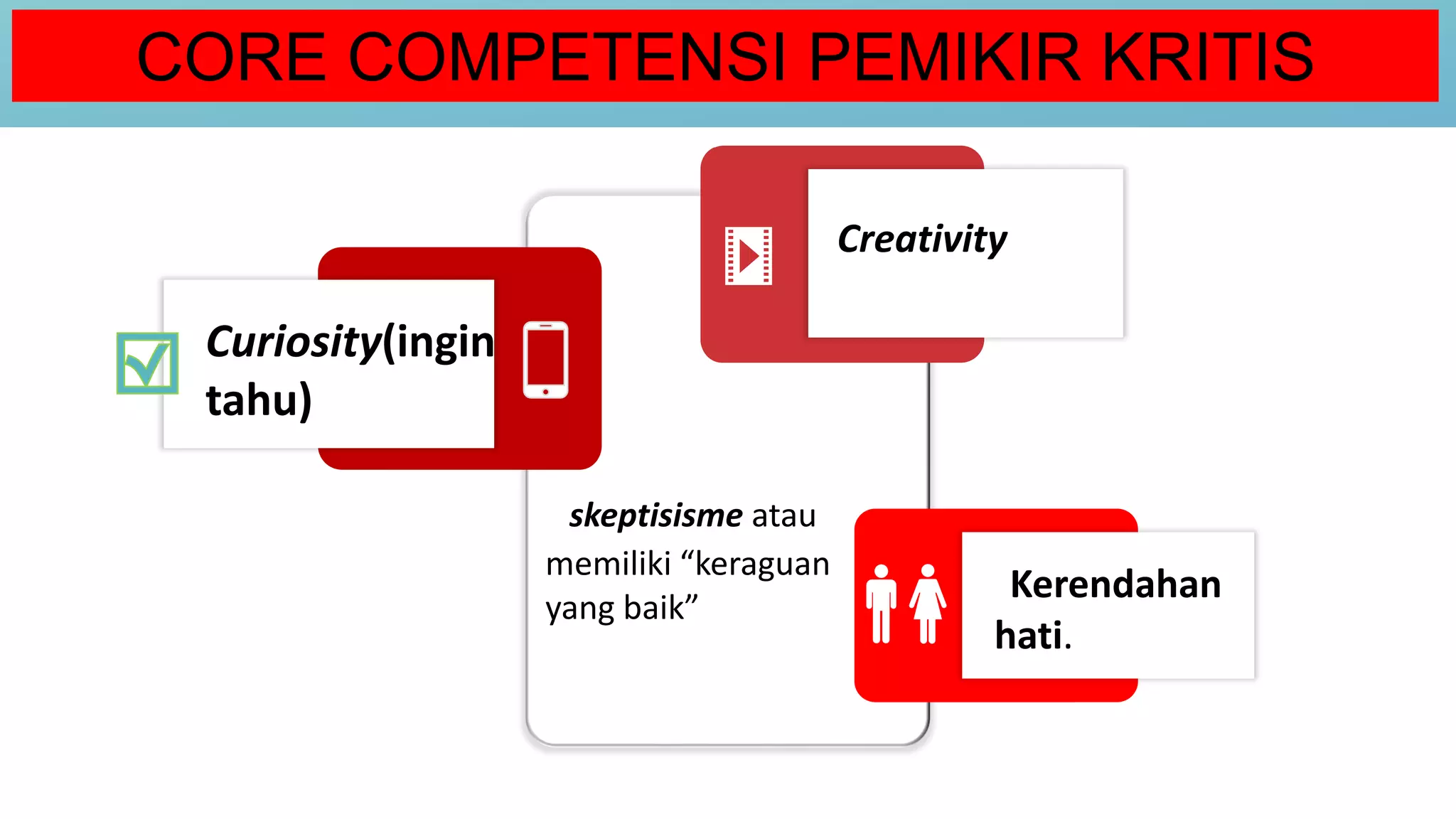 [Mindset] PPT Berpikir Kritis dan Inovatif (1).pdf
