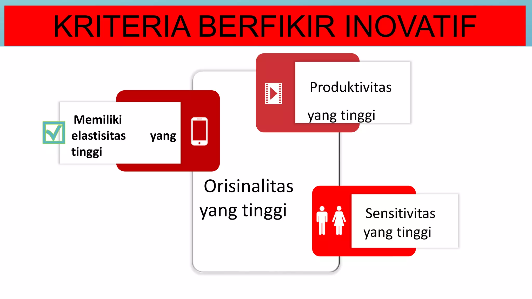 [Mindset] PPT Berpikir Kritis dan Inovatif (1).pdf