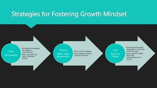 Growth _ Mindset_Presentation_Final.pptx