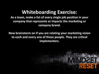 Mindset reset final | PPT