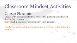 Mindsets in the classroom | PPTX