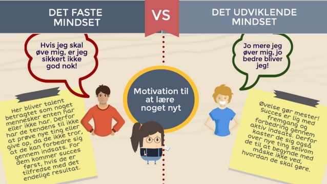 Mindset og studiemotivation | PPTX