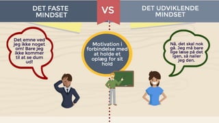 Mindset og studiemotivation | PPTX