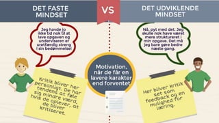 Mindset og studiemotivation | PPTX