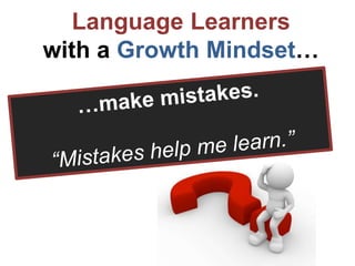 Growth Mindset in Language Learning #wlclassroom | PPT