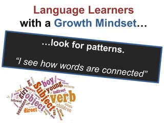 Growth Mindset in Language Learning #wlclassroom | PPT