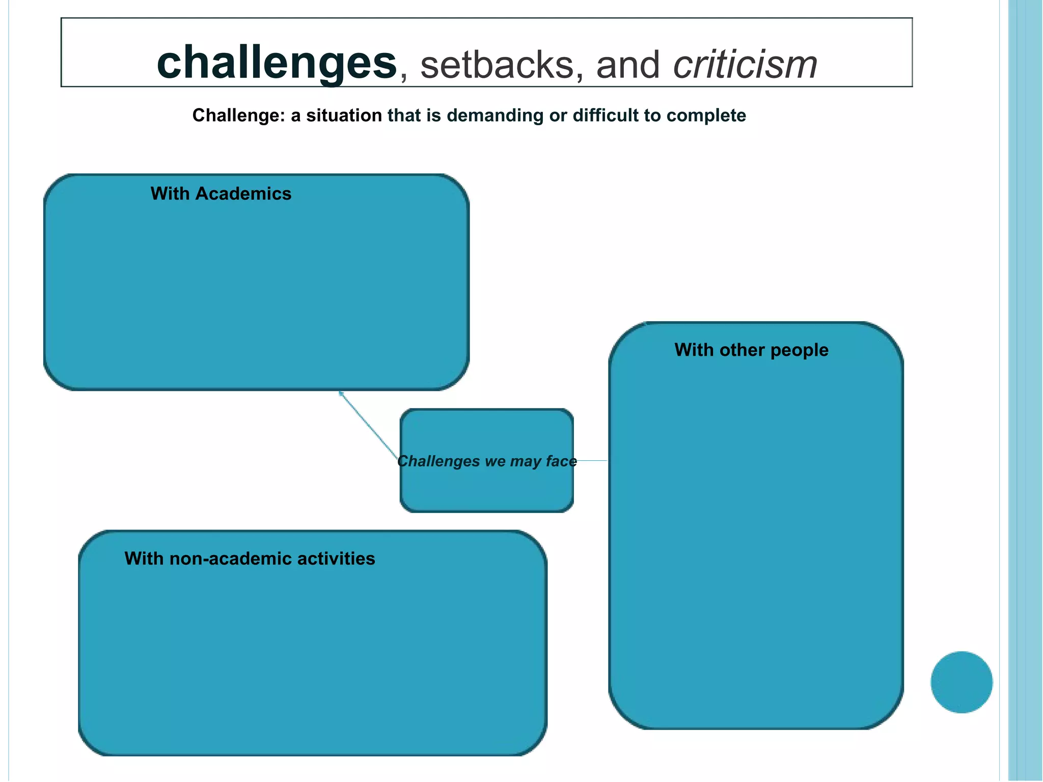 Introducing students with the growth mindset | PPT