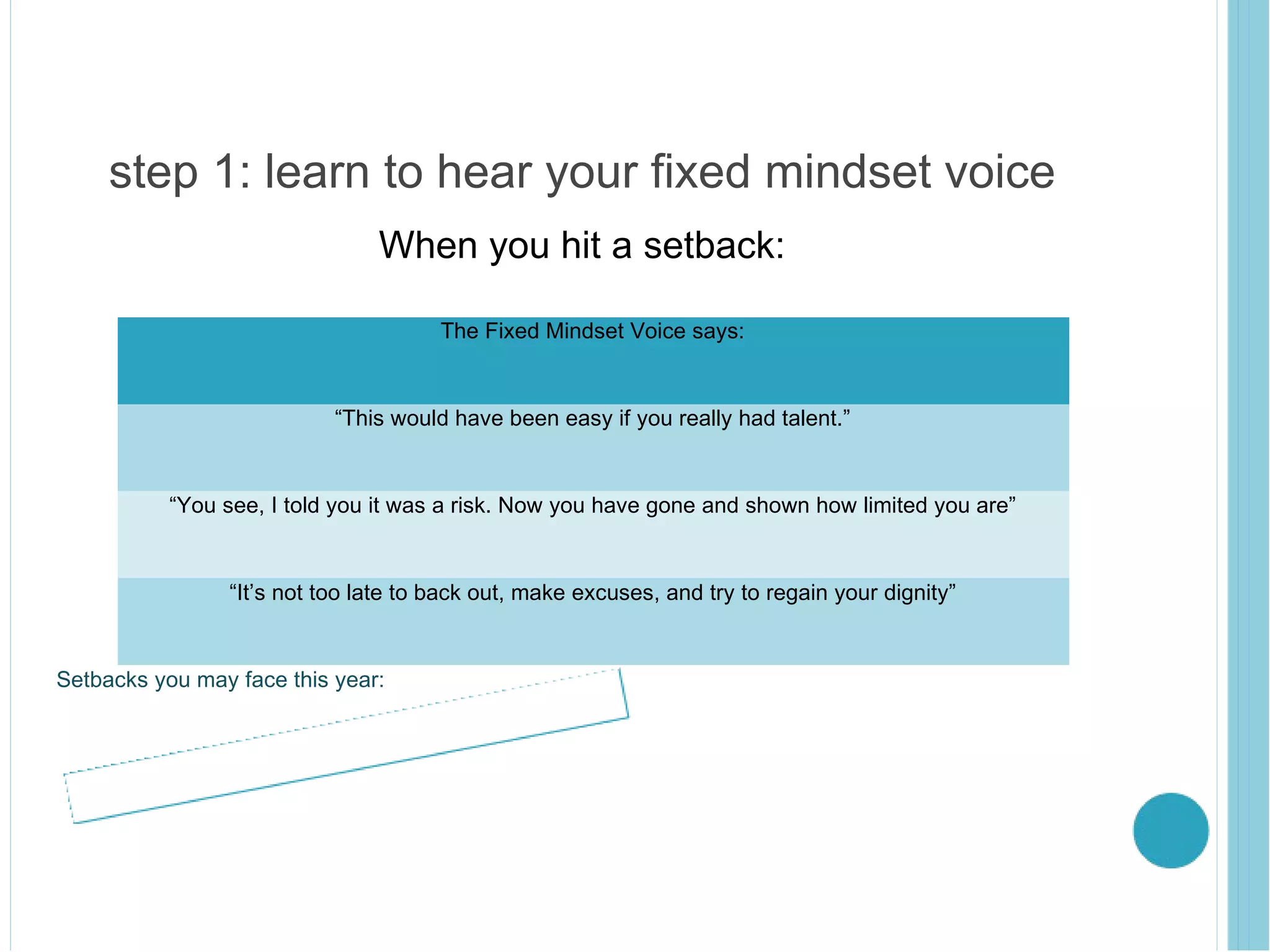 Introducing students with the growth mindset | PPT