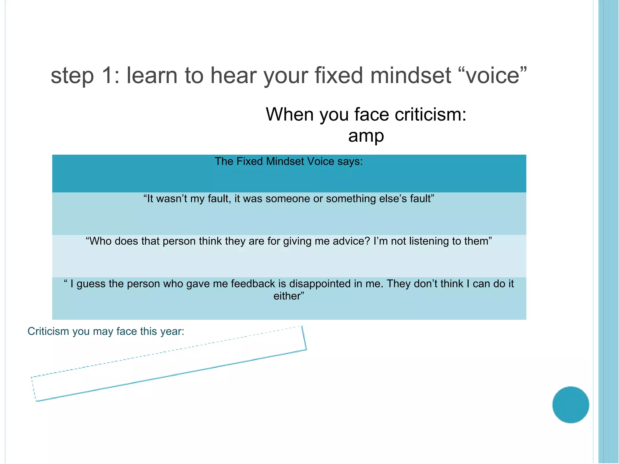 Introducing students with the growth mindset | PPT