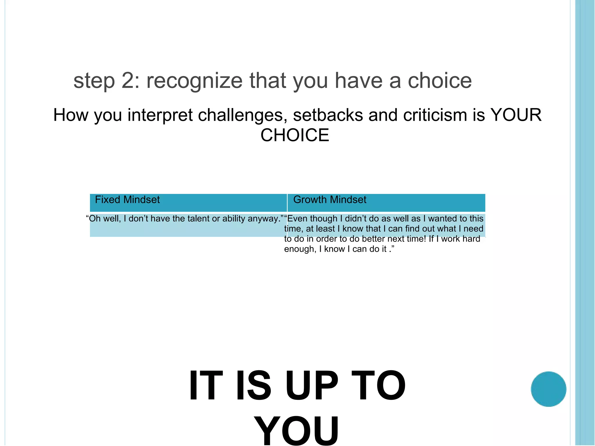 Introducing students with the growth mindset | PPT