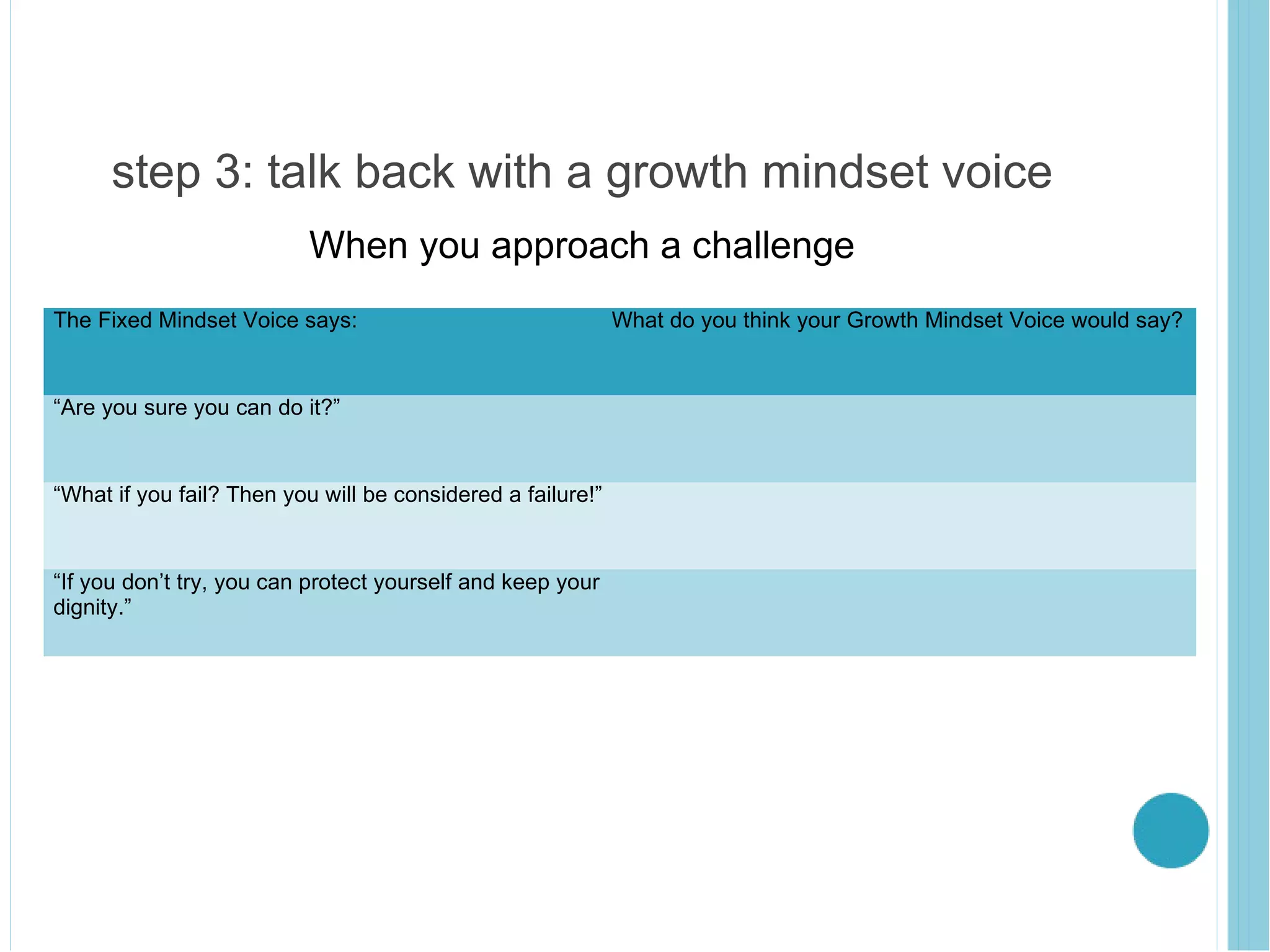 Introducing students with the growth mindset | PPT