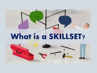 Mindset vs. Skillset Which One Is More Important as a Small Business ...