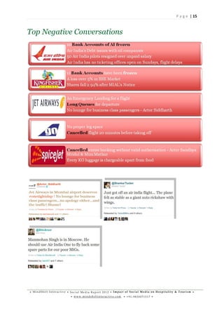 MindShift Interactive Social Media Report 2012 | PDF