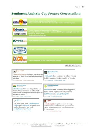 MindShift Interactive Social Media Report 2012 | PDF