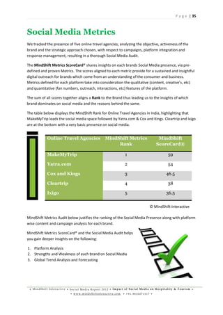 MindShift Interactive Social Media Report 2012 | PDF