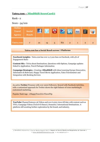 MindShift Interactive Social Media Report 2012 | PDF