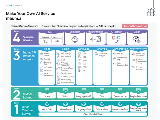 [Minds Lab] company introduction(2020)_en | PPT