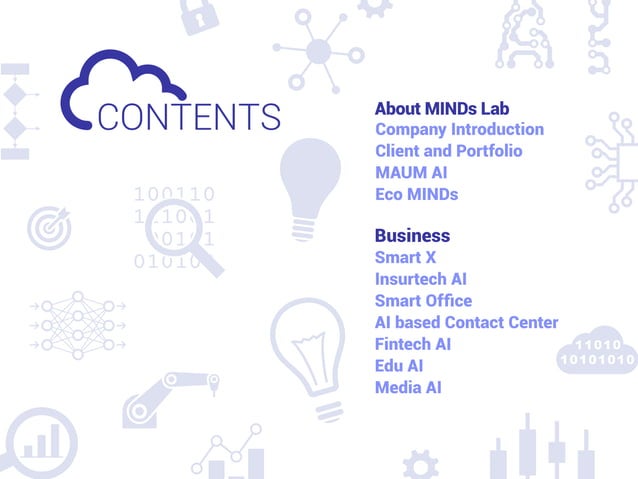 [Minds Lab] company introduction(2020)_en | PPT