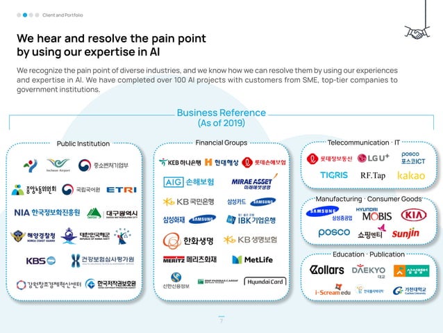 [Minds Lab] company introduction(2020)_en | PPT