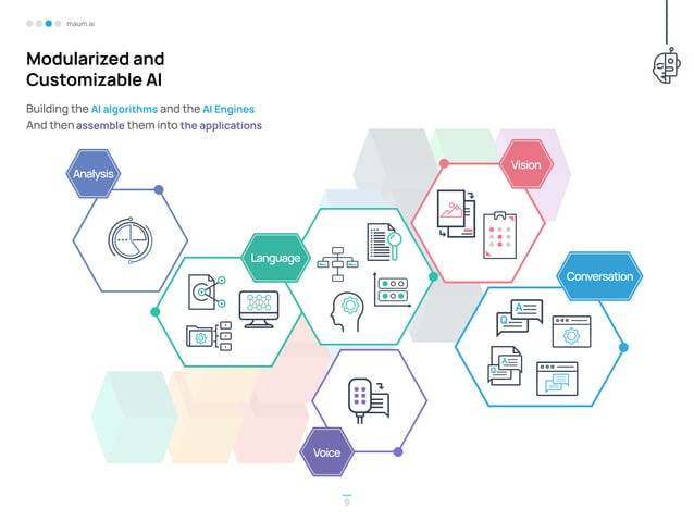 [Minds Lab] company introduction(2020)_en | PPT
