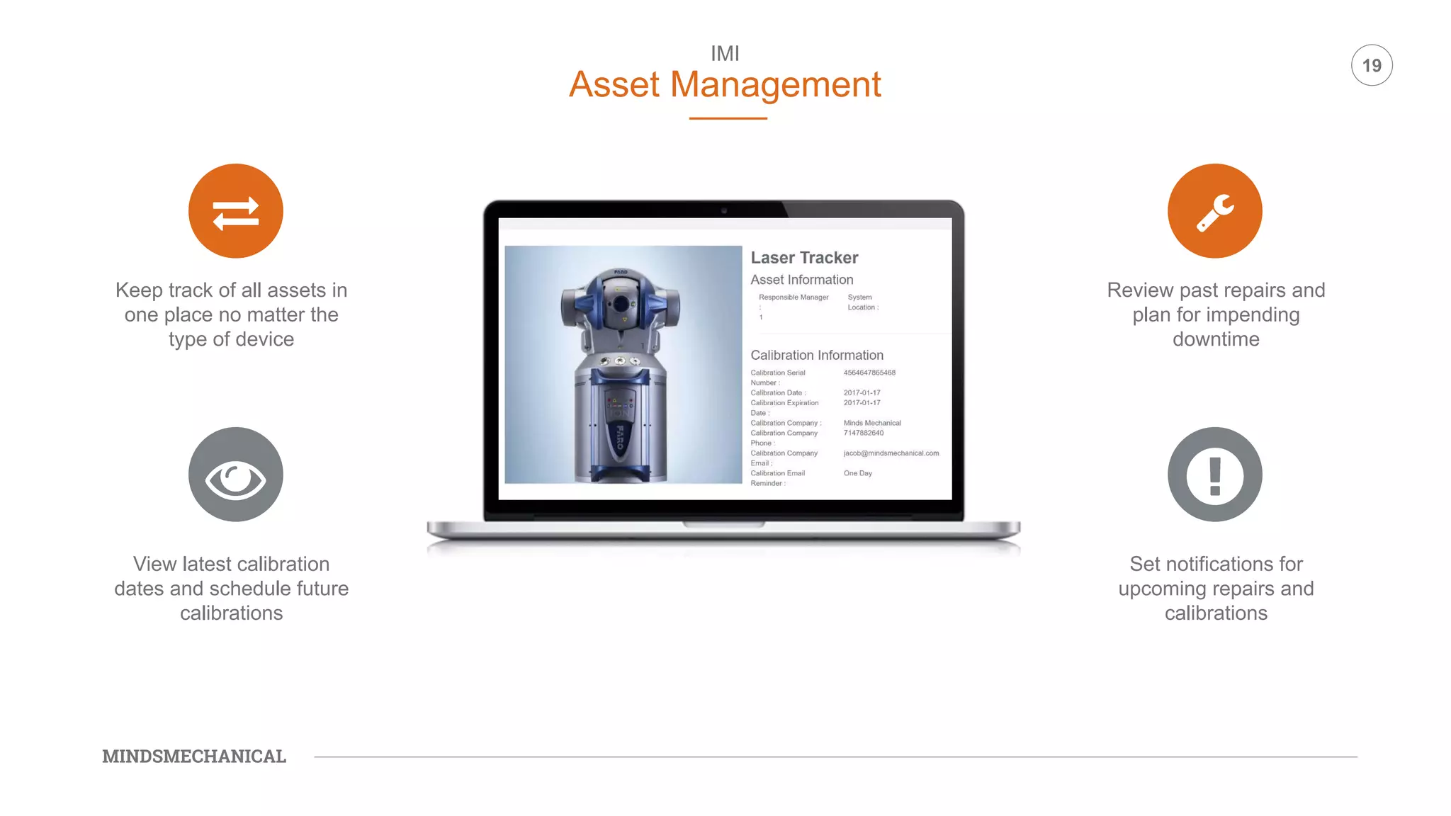 Minds mechanical | PPTX