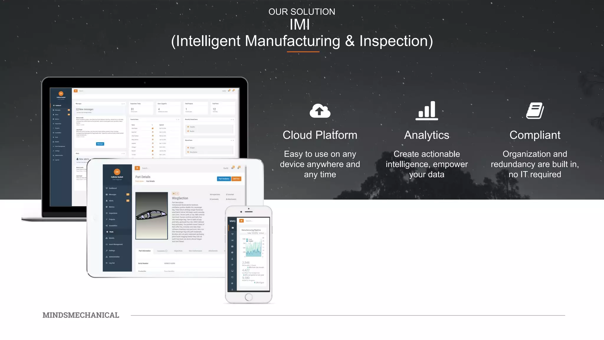 Minds mechanical | PPTX