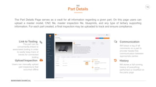 Minds mechanical | PPTX