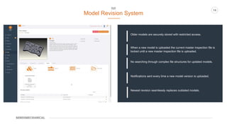Minds mechanical | PPTX