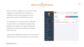 Minds mechanical | PPTX