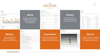 Minds mechanical | PPTX