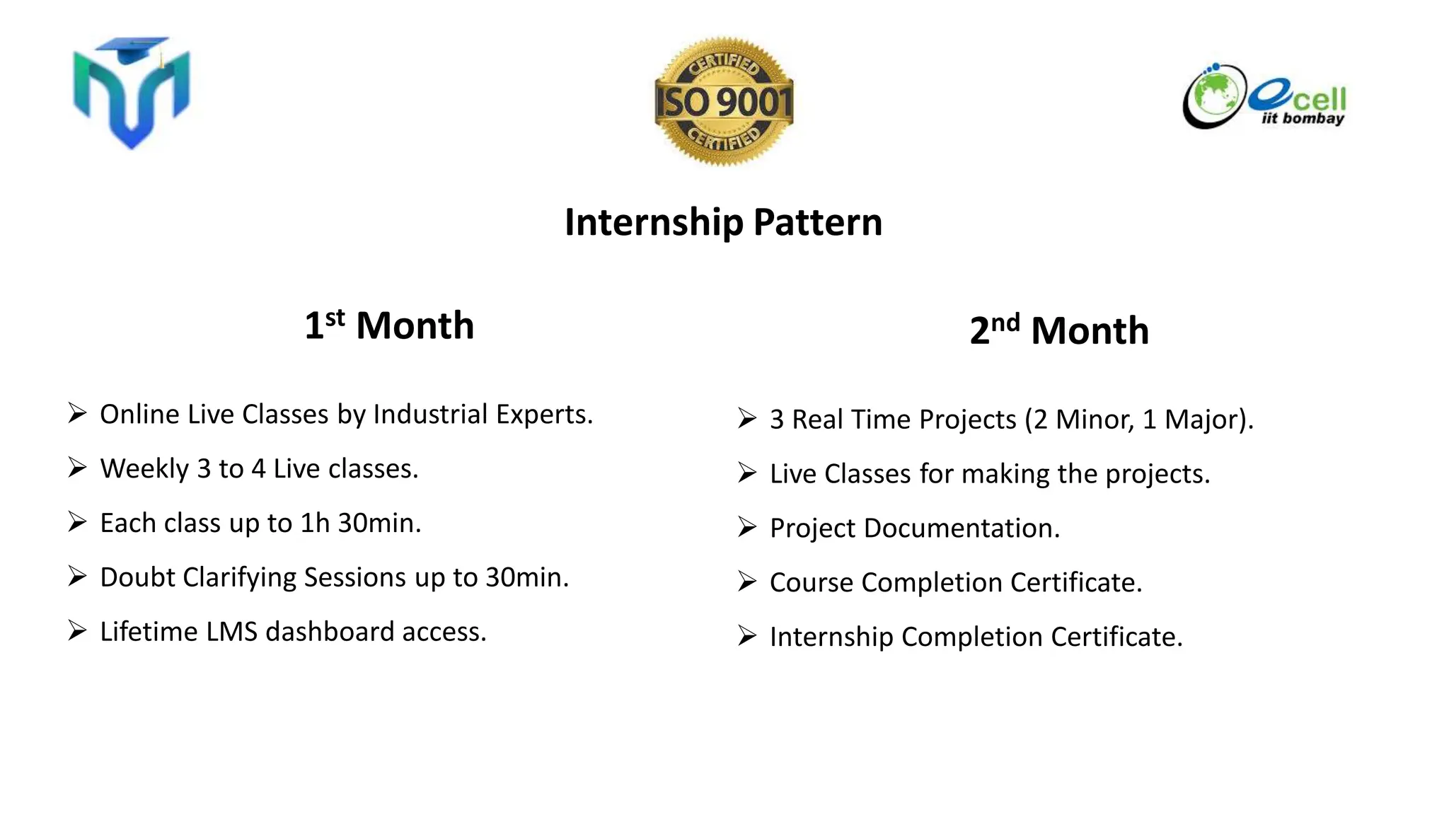 Mindsparc Brochure (1)PDFFF hiahdnrkekdn | PDF