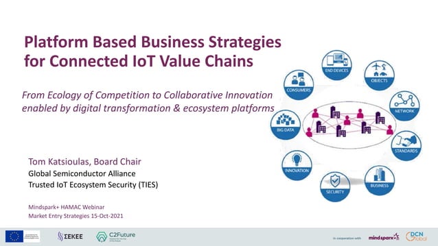 Platform Based Business Strategies for Connected IoT Value Chains | PPT