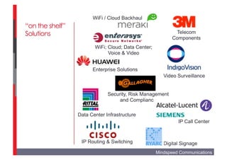 Mindspeed Communications | PDF