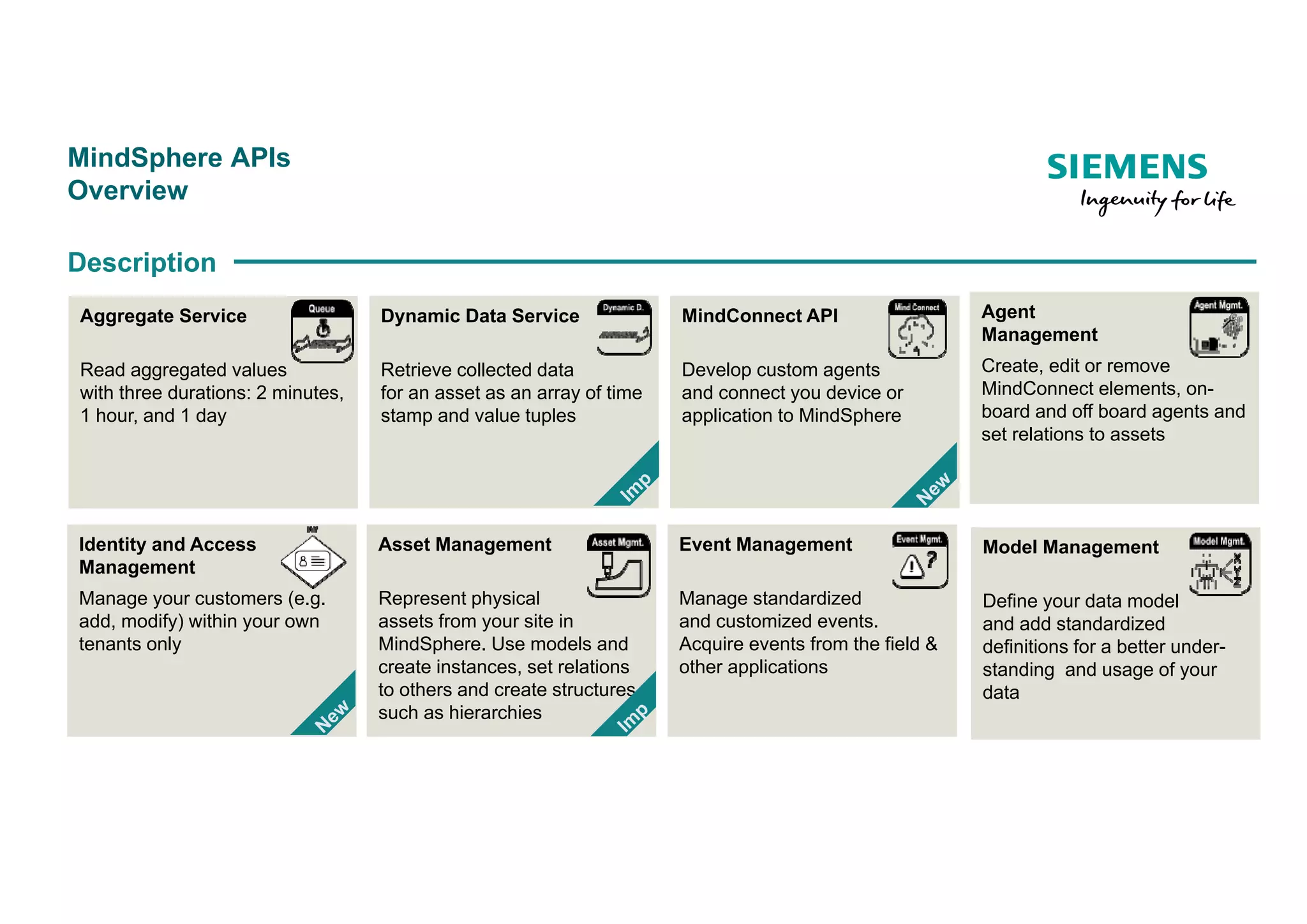 MindSphere: The cloud-based, open IoT operating system. Damiano Manocchia | PDF