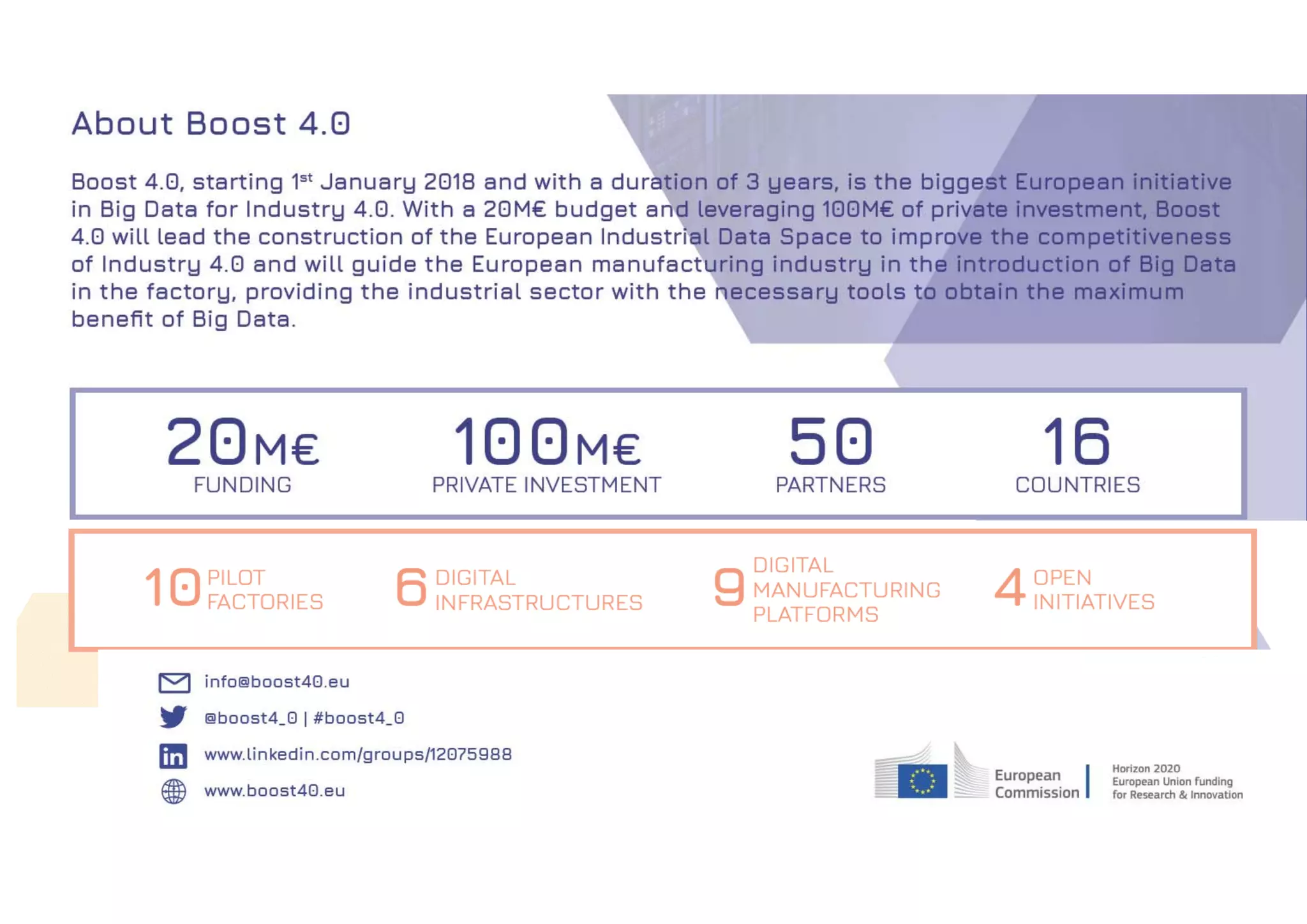 MindSphere: The cloud-based, open IoT operating system. Damiano ...