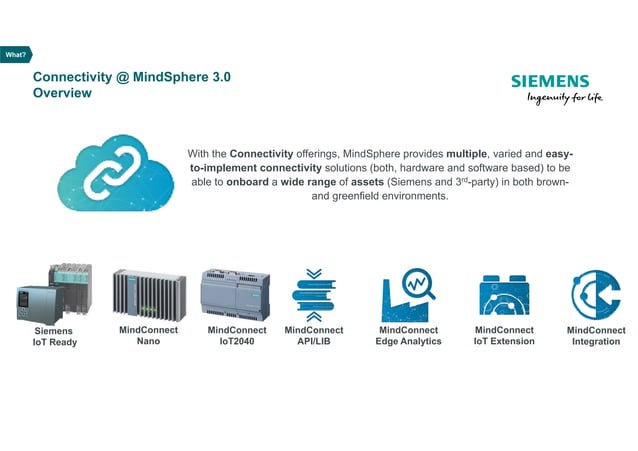 MindSphere: The cloud-based, open IoT operating system. Damiano ...