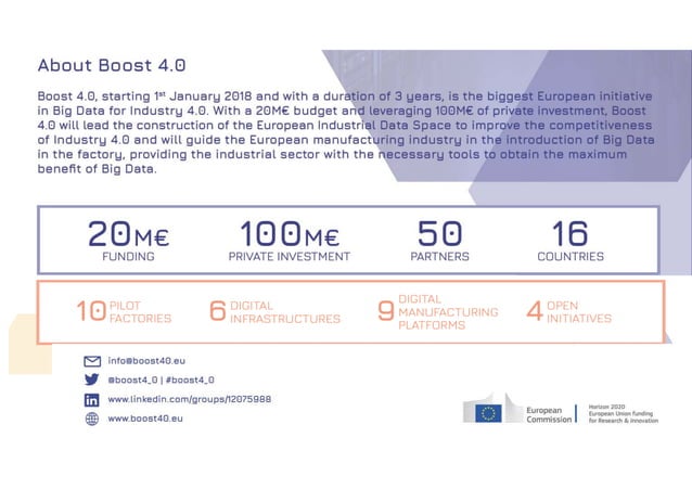 MindSphere: The cloud-based, open IoT operating system. Damiano Manocchia | PDF | Cloud ...