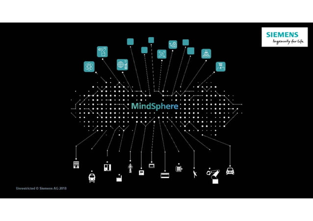 MindSphere: The cloud-based, open IoT operating system. Damiano Manocchia | PDF | Cloud ...
