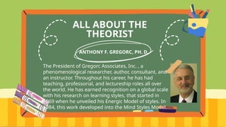 Mind Style Theory Presentation.pptx .pptx