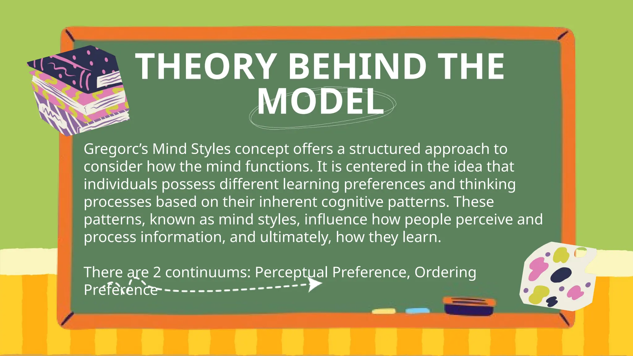Mind Style Theory Presentation.pptx .pptx