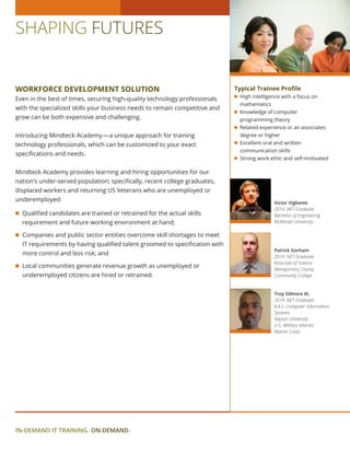 Mindteck Academy | PDF