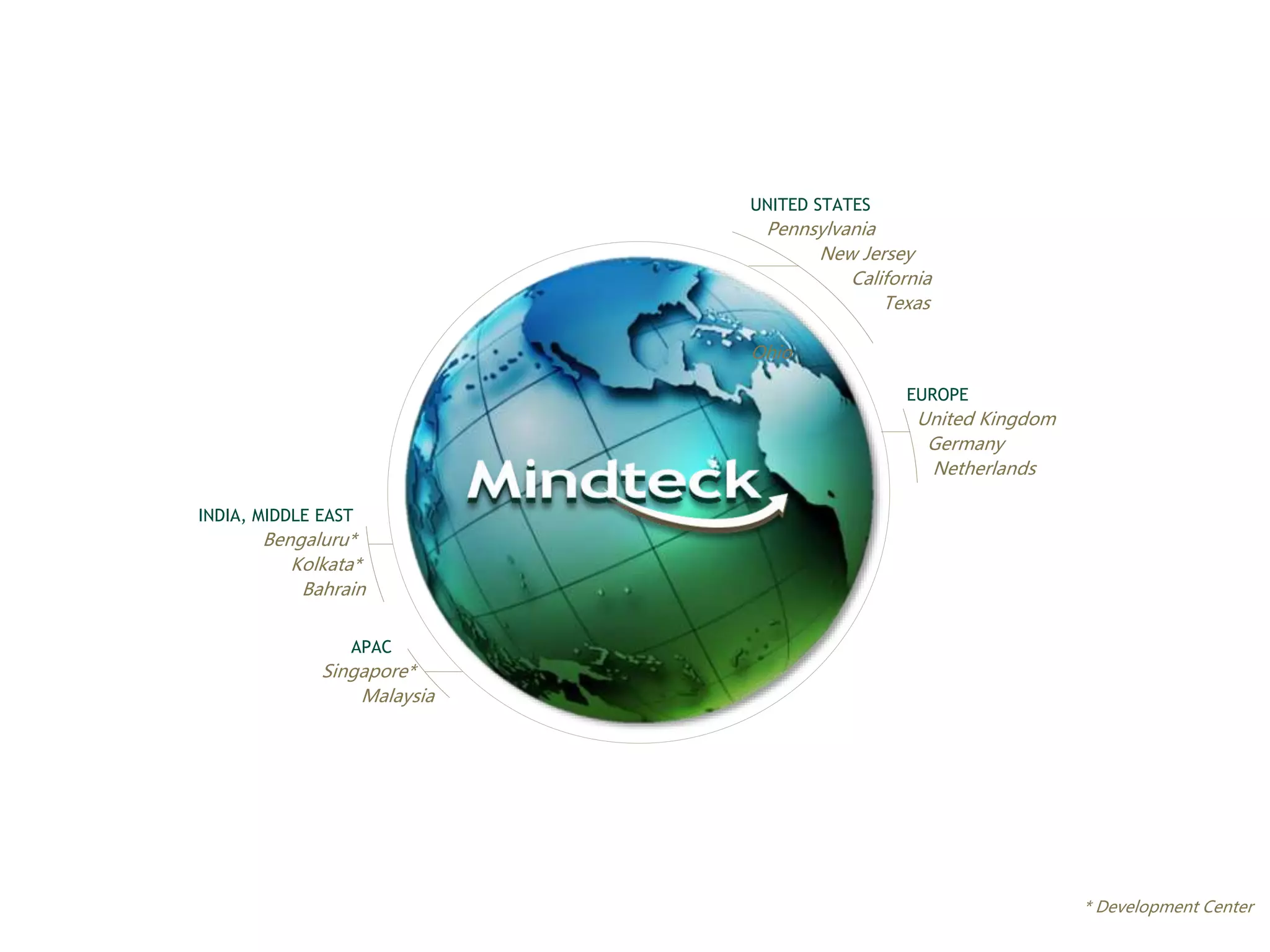 Mindteck Smart/IoT Capabilities | PPT