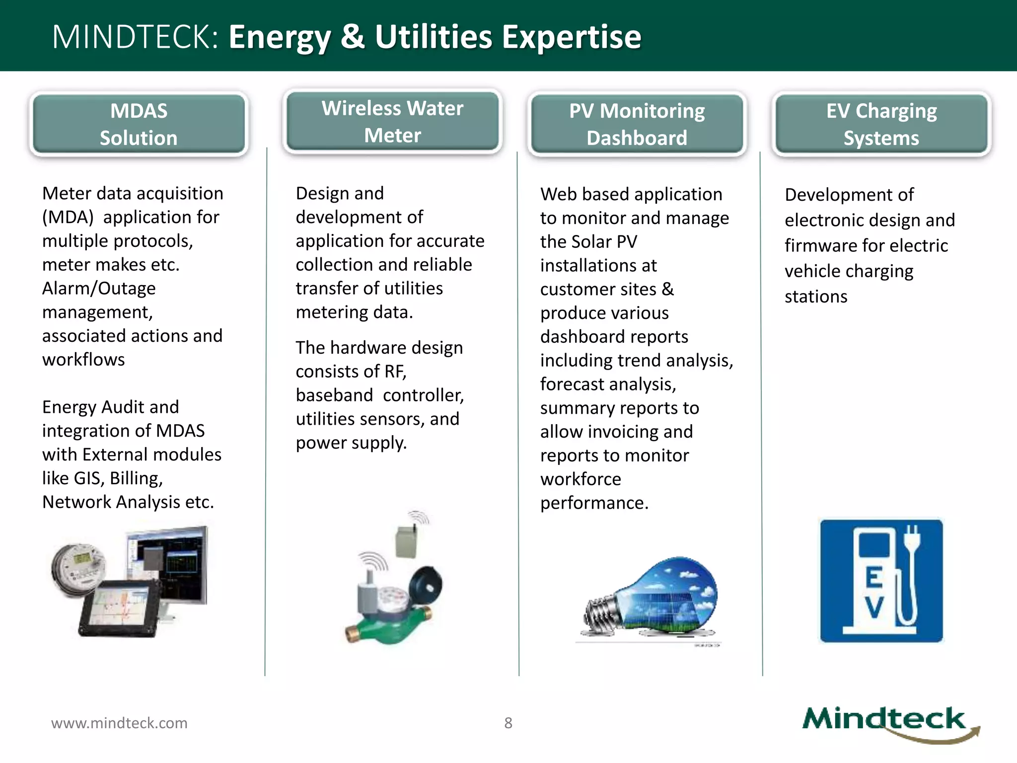 Mindteck Smart/IoT Capabilities | PPT