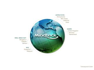 Mindteck Smart/IoT Capabilities | PPT