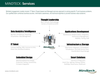 Mindteck Smart/IoT Capabilities | PPT